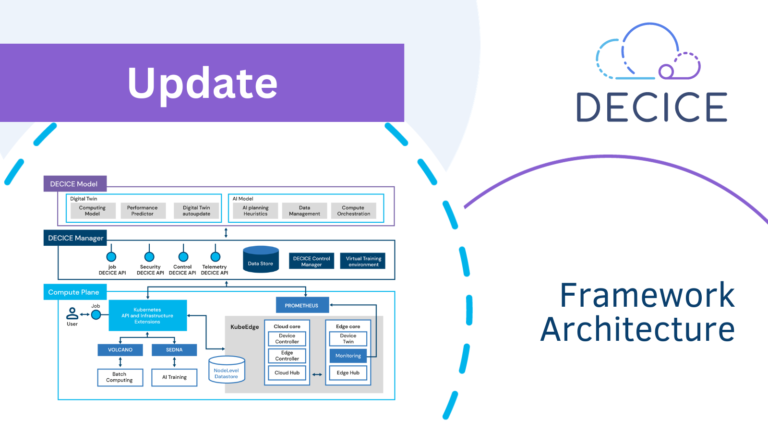 An Update to our DECICE Framework Architecture - DECICE